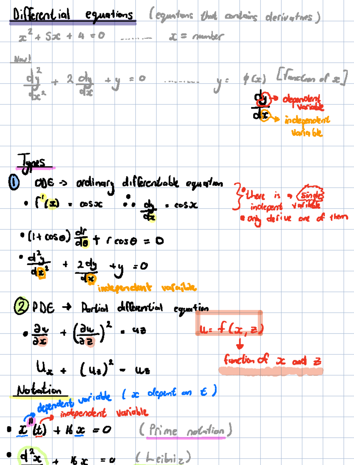 Unit 1.1_wtw_256 - Differential equations equations that contains ...