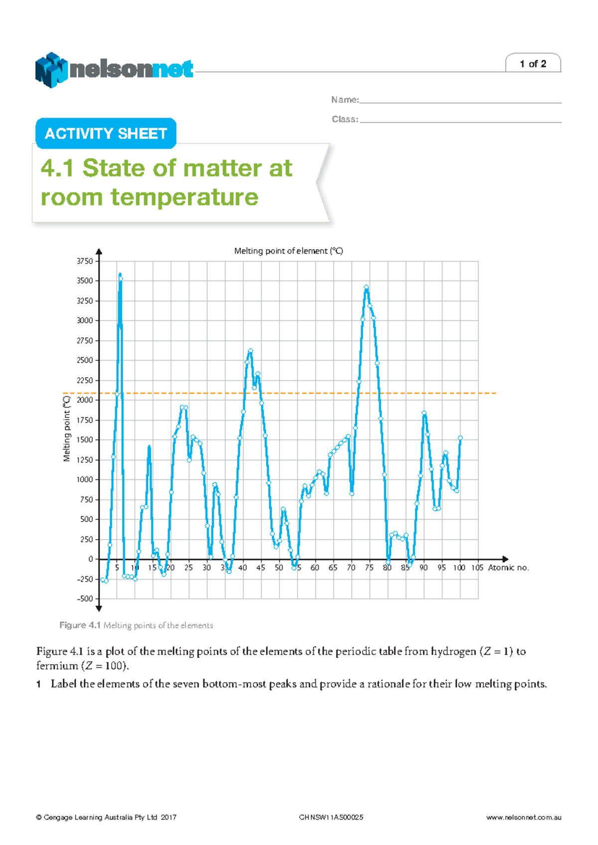 4.1 State of matter at room temperature - © Cengage Learning Australia ...