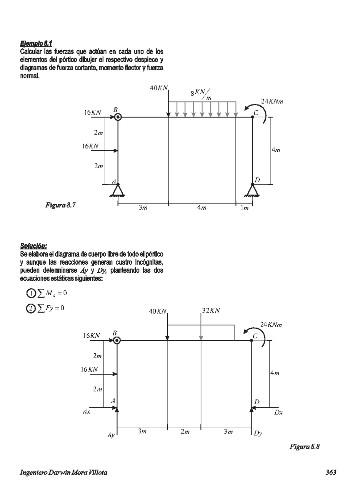 Guia N°2- Taller 1 Ej. Portico - Ejemplo 8. Calcular las fuerzas que ...