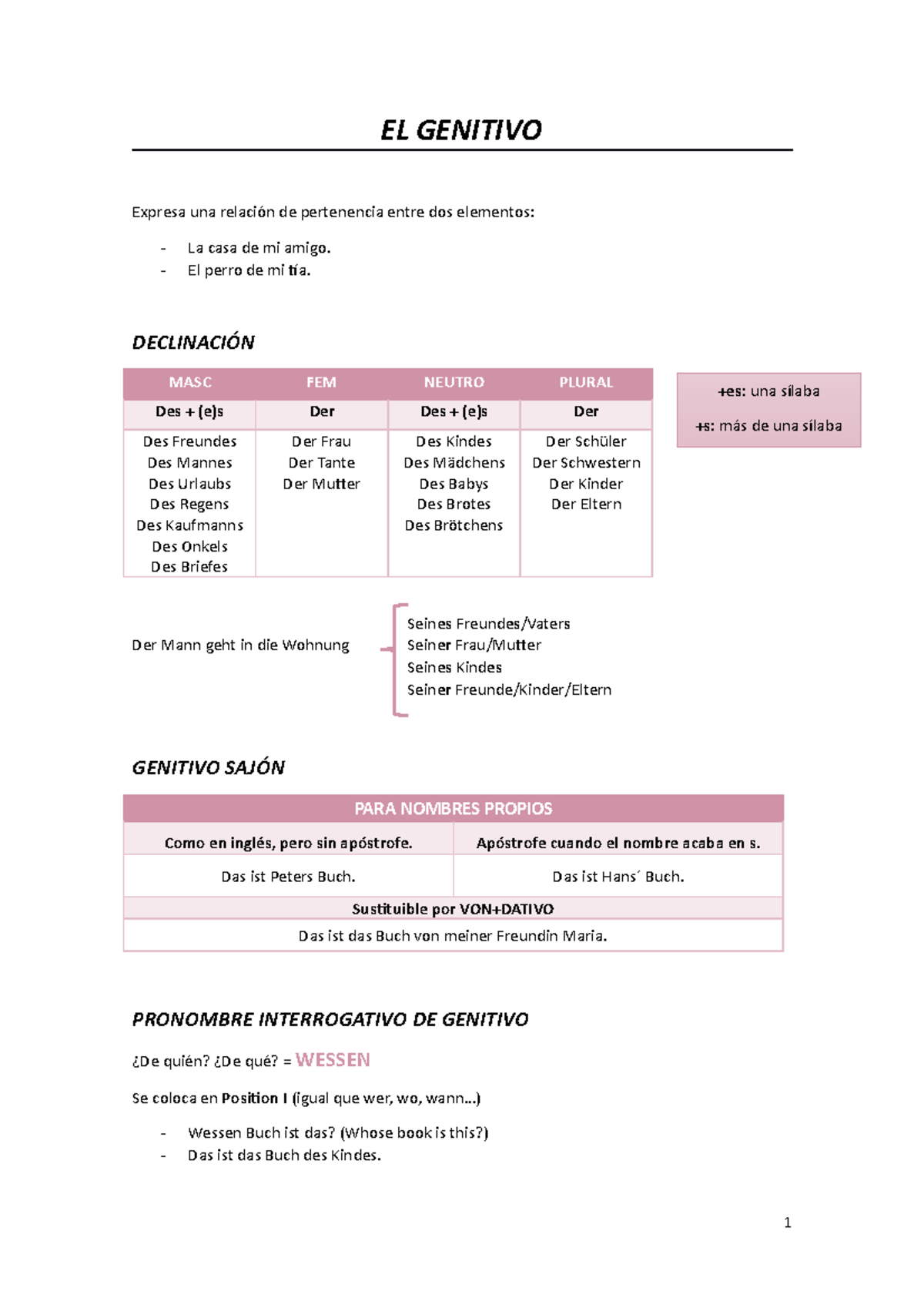 Genitiv - apuntes de gramática - EL GENITIVO Expresa una relación de ...