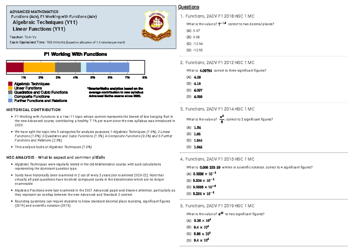 HSC/Prelims - Algebraic techniques and linear functions practice ...