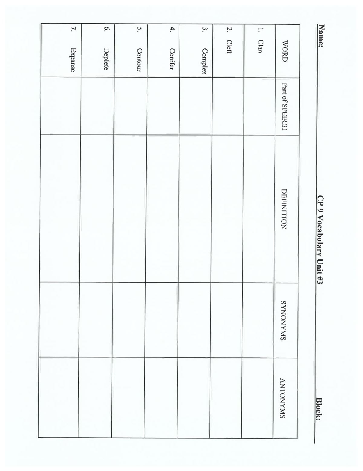 CP 9 Voc Unit 3 Word Chart and Practice - Studocu