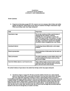 Study Guide Chapter 9 Cognitive Development in Early Childhood Final - CHAPTER 9 COGNITIVE - Studocu