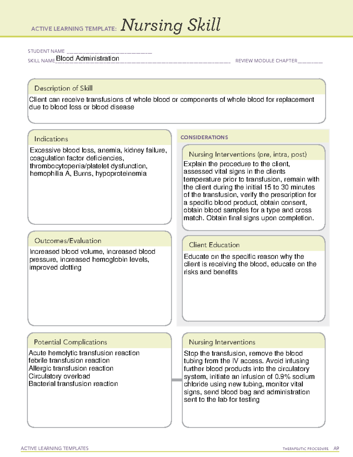 Blood Administration - ACTIVE LEARNING TEMPLATES TherapeuTic procedure ...
