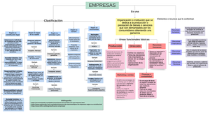 GUIA Contabilidad 1 - Papel que desempeña las cuentas en el sistema ...