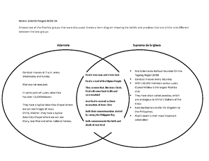 ARTS-IV Q1 MELC- Based-DLP - Semi Detailed LESSON PLAN DLP No.: 1 Learning Area: Arts Grade ...