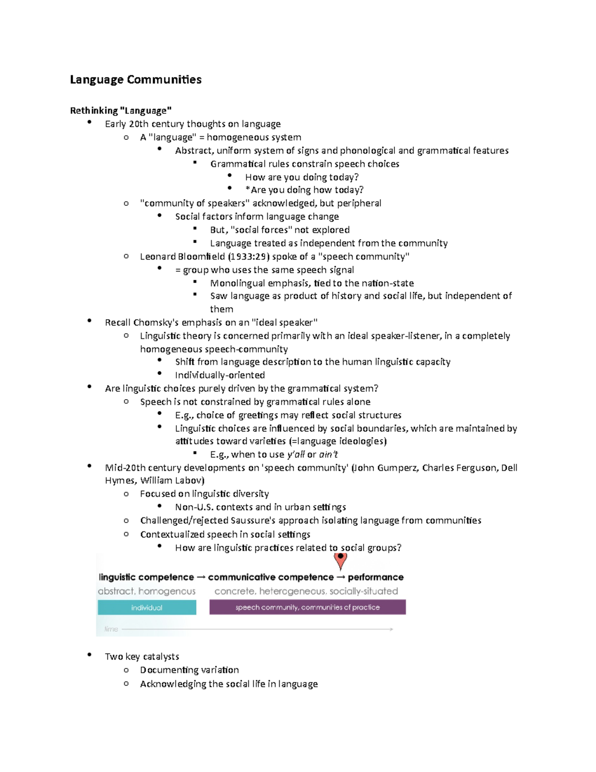 Language Communities - Language Communities Rethinking "Language" Early ...