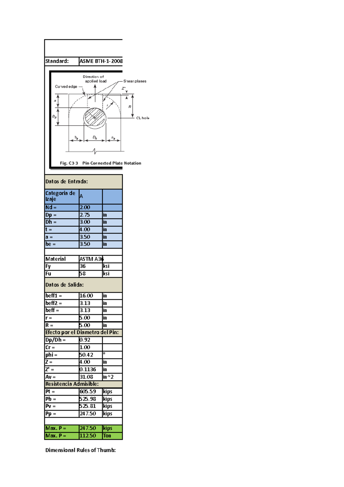 Pdfcoffee - Norma grúas - Calculo de Oreja de Izaje Standard: ASME BTH-1- Datos de Entrada: A Nd ...