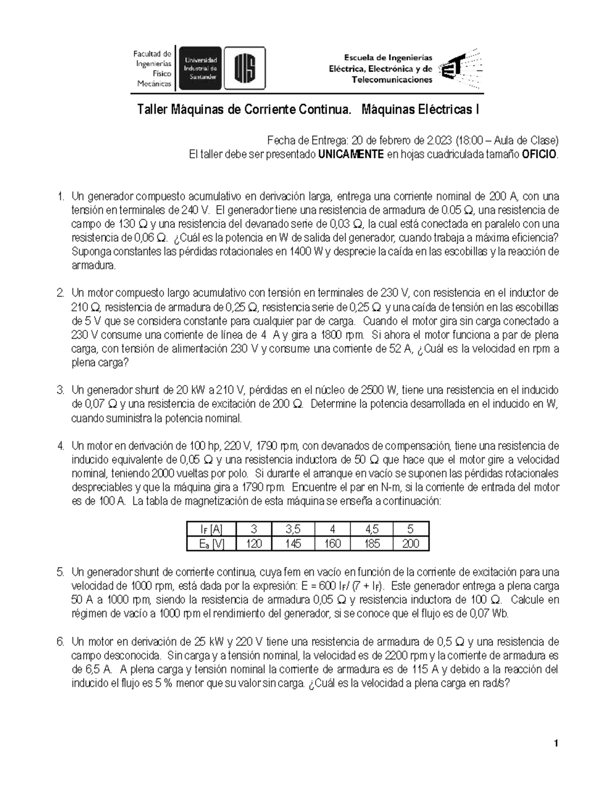 Taller Máquinas Continua Feb 20 1 Taller Máquinas De Corriente