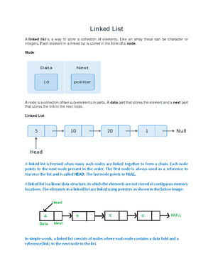 Linkedlist chapter - notes - Chapter 3 LINKED LISTS In this chapter ...