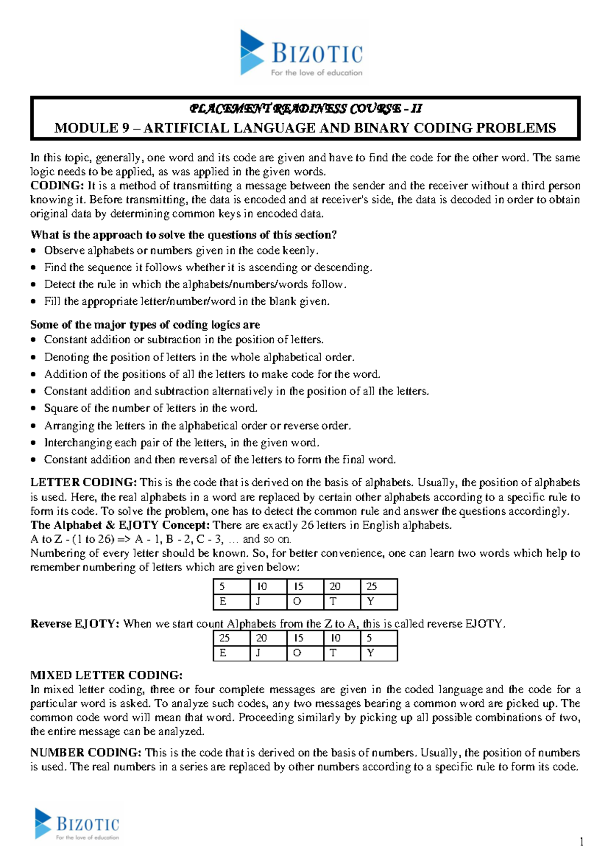 Module 9 Alliance MBA 2nd Sem Artificial language and Binary Coding ...