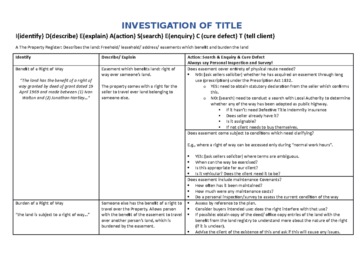 Title investigation [p] - INVESTIGATION OF TITLE I(iden琀椀fy) D(describe ...