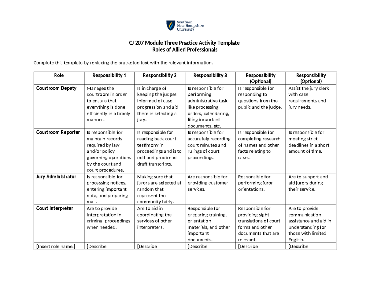 CJ-207 Practice Activity 3-1 - CJ 207 Module Three Practice Activity ...