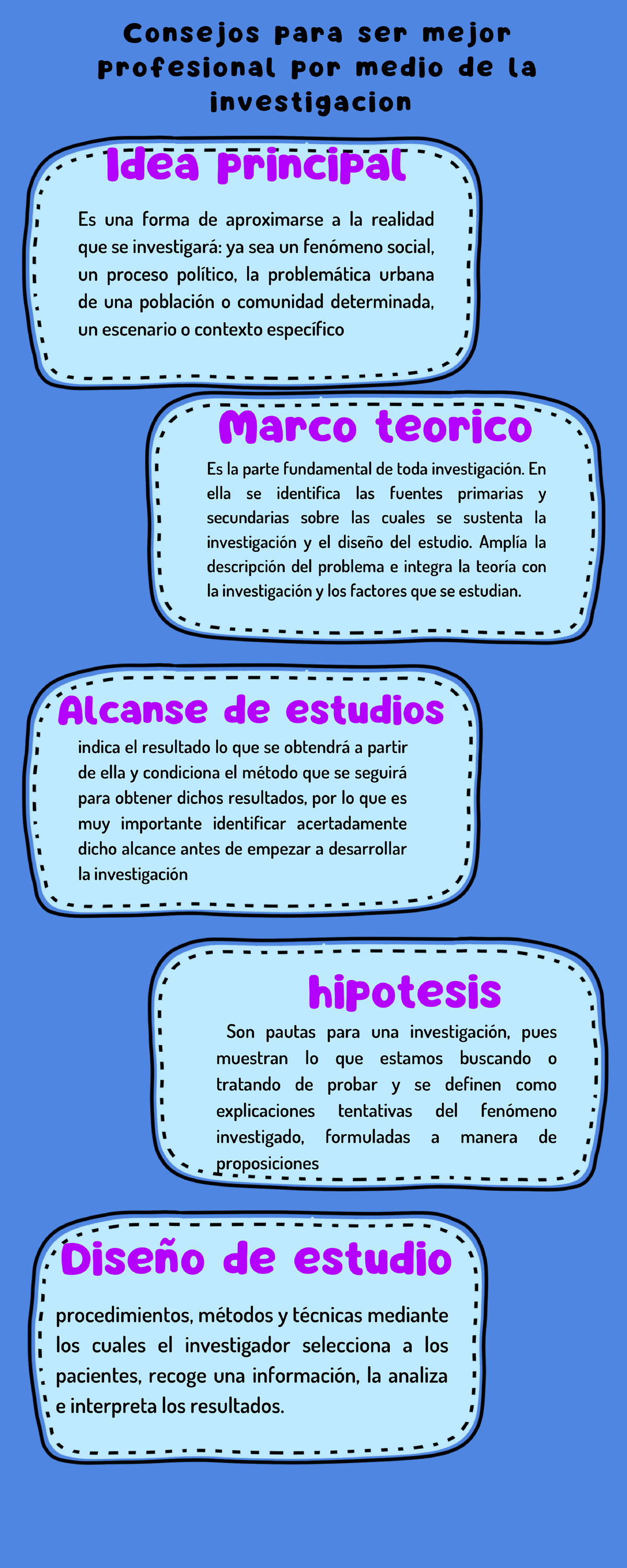 Infografía algunas cosas que puedes hacer en tu tiempo libre divertido ...