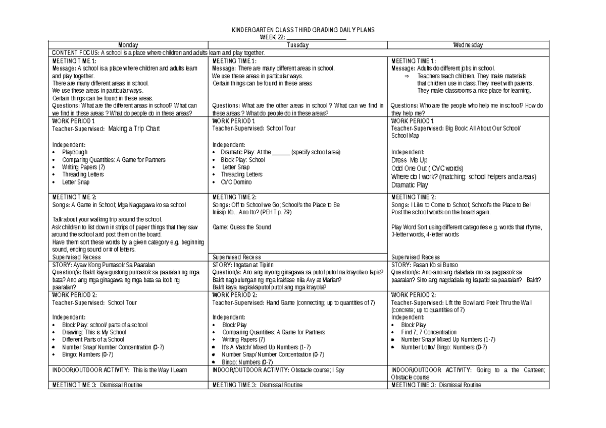 Kindergarten Lesson Plan Week 22 - KINDERGARTEN CLASS THIRD GRADING ...