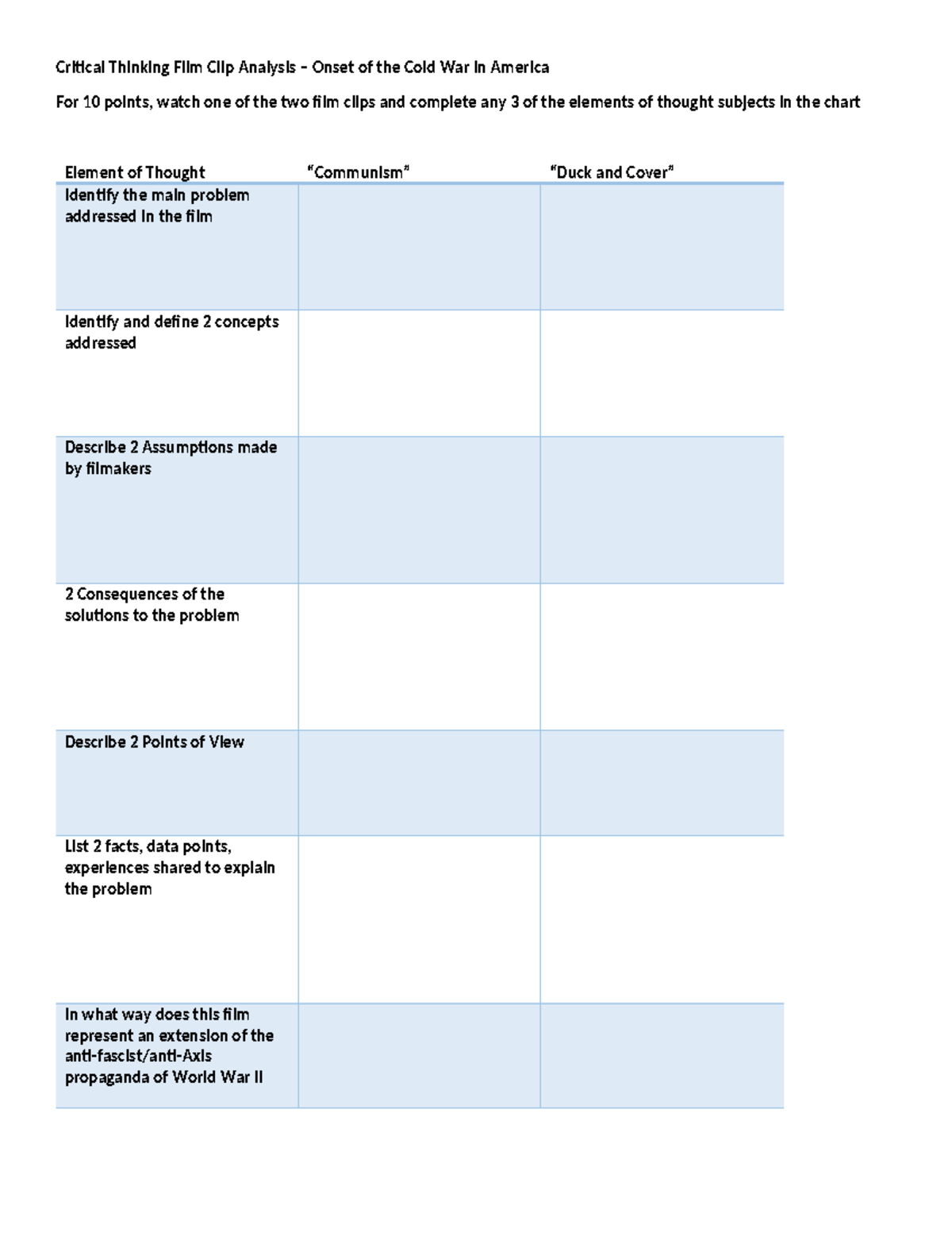 Critical Thinking Film Clip Analysis onset of cold war duck and cover and communism - Critical ...