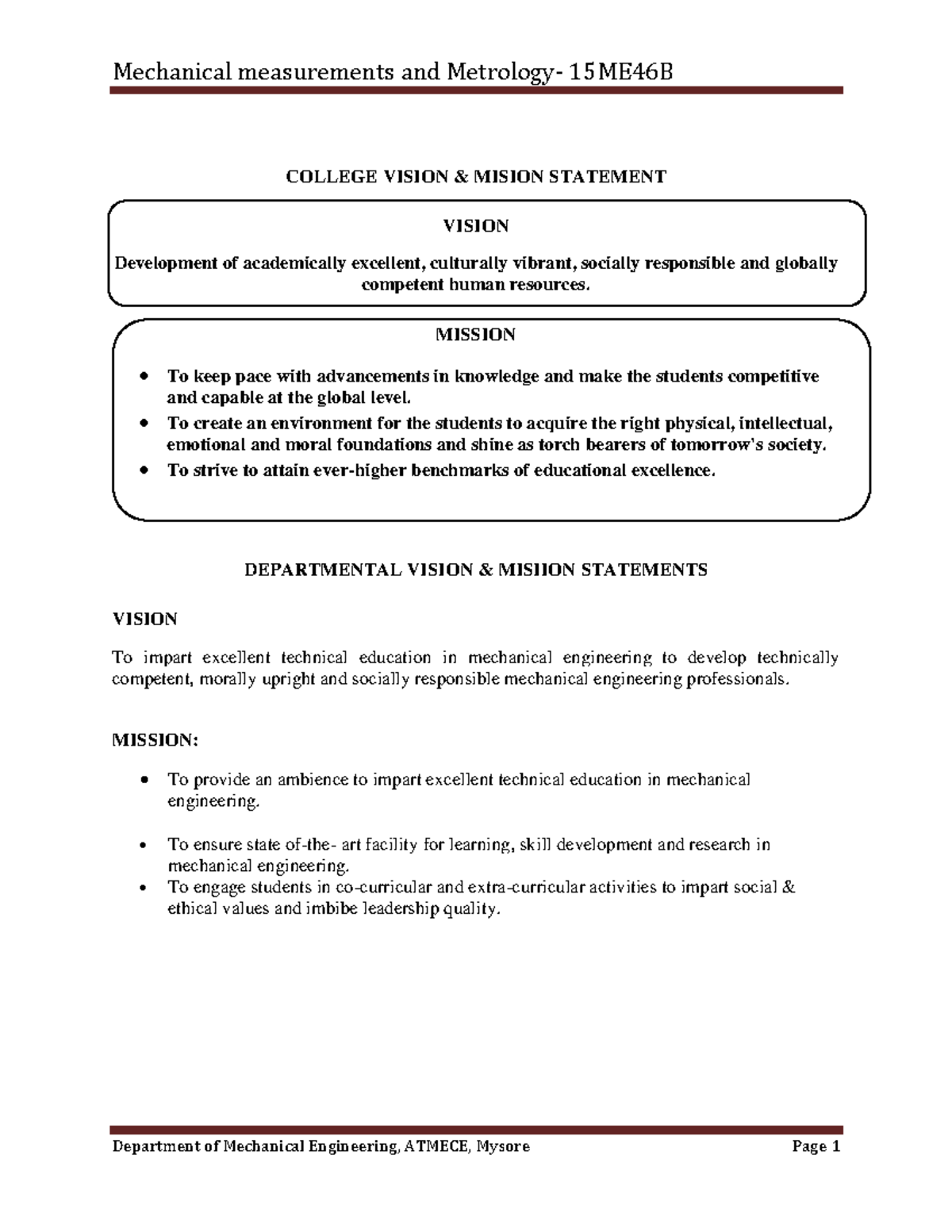 MMM-notes - Metrology - COLLEGE VISION & MISION STATEMENT VISION ...