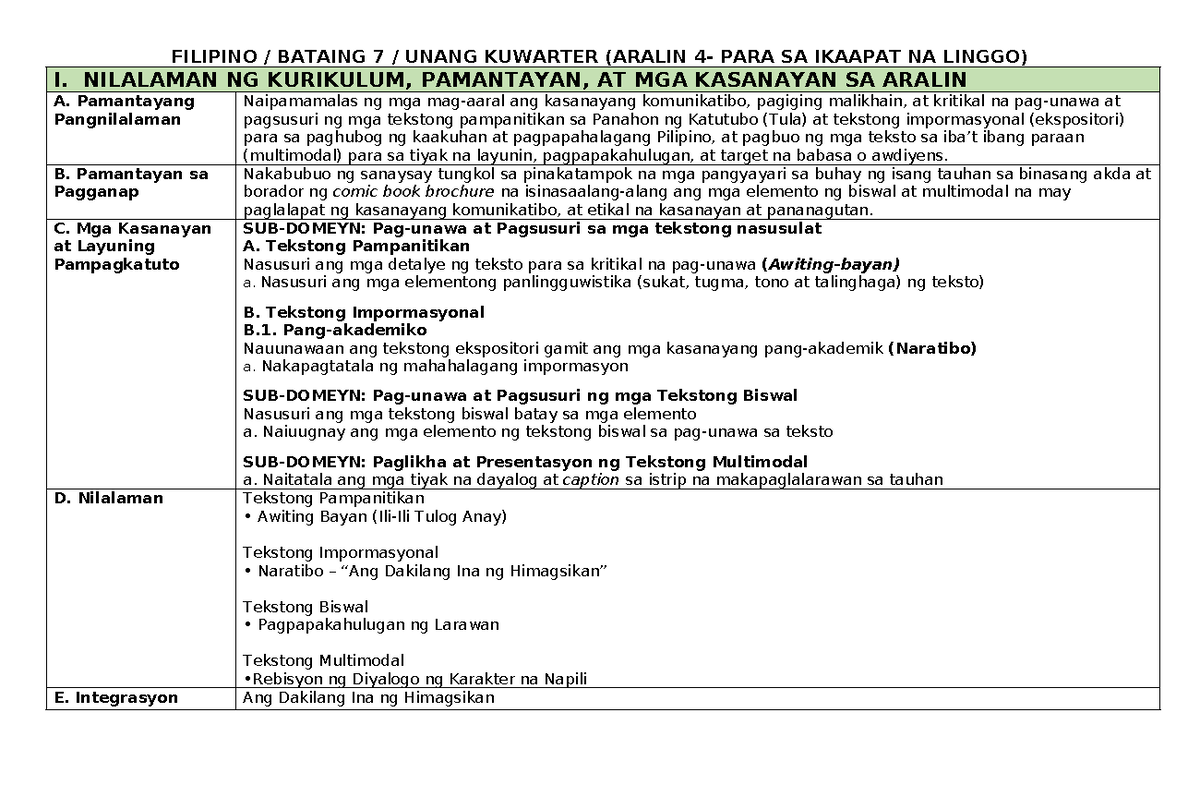 FIL7 Aralin 4 LE Matatag Ili Ili Tulog Anay - FILIPINO / BATAING 7 ...