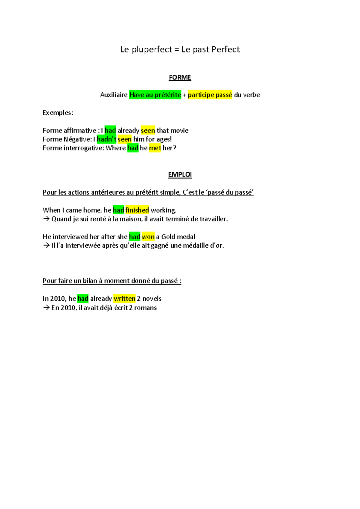 Le pluperfect - cours d'anglais sur le plus que perfect - Le pluperfect ...