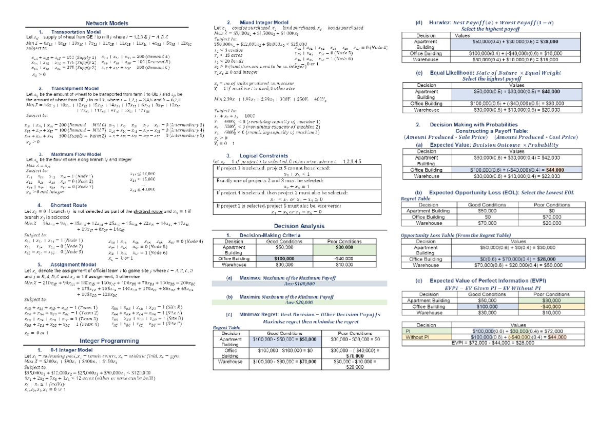 OPIM 101 cheatsheet - Summary Decision Analysis - OPIM101 - Studocu
