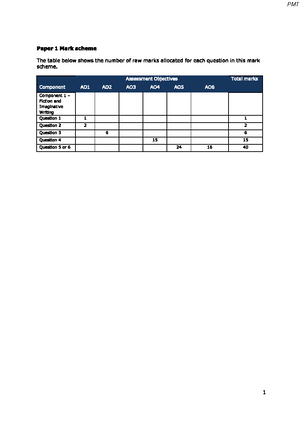 Specimen 2 IN - Paper 1 Edexcel English Language GCSE - PMT PMT - Studocu