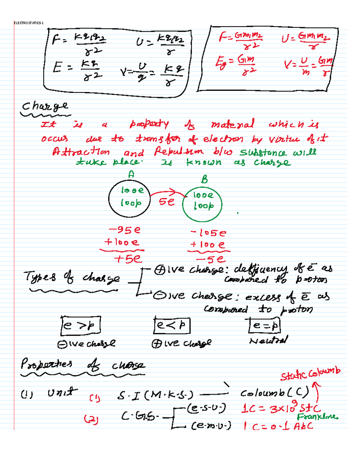 Electrostatics-1 OR-1 - Neet physics - ELECTROSTATICS- - Studocu