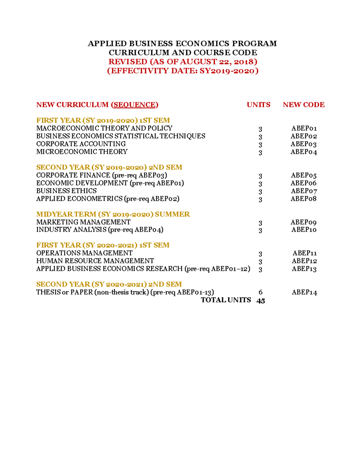 ABEP-New-Curriculum - Nonne - APPLIED BUSINESS ECONOMICS PROGRAM ...