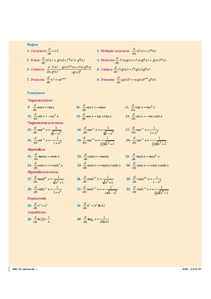 Tarea 9 ingrid - tsrea - Calculo I - Ingrid Jelo cruz Valenae a Tareo 9 ...