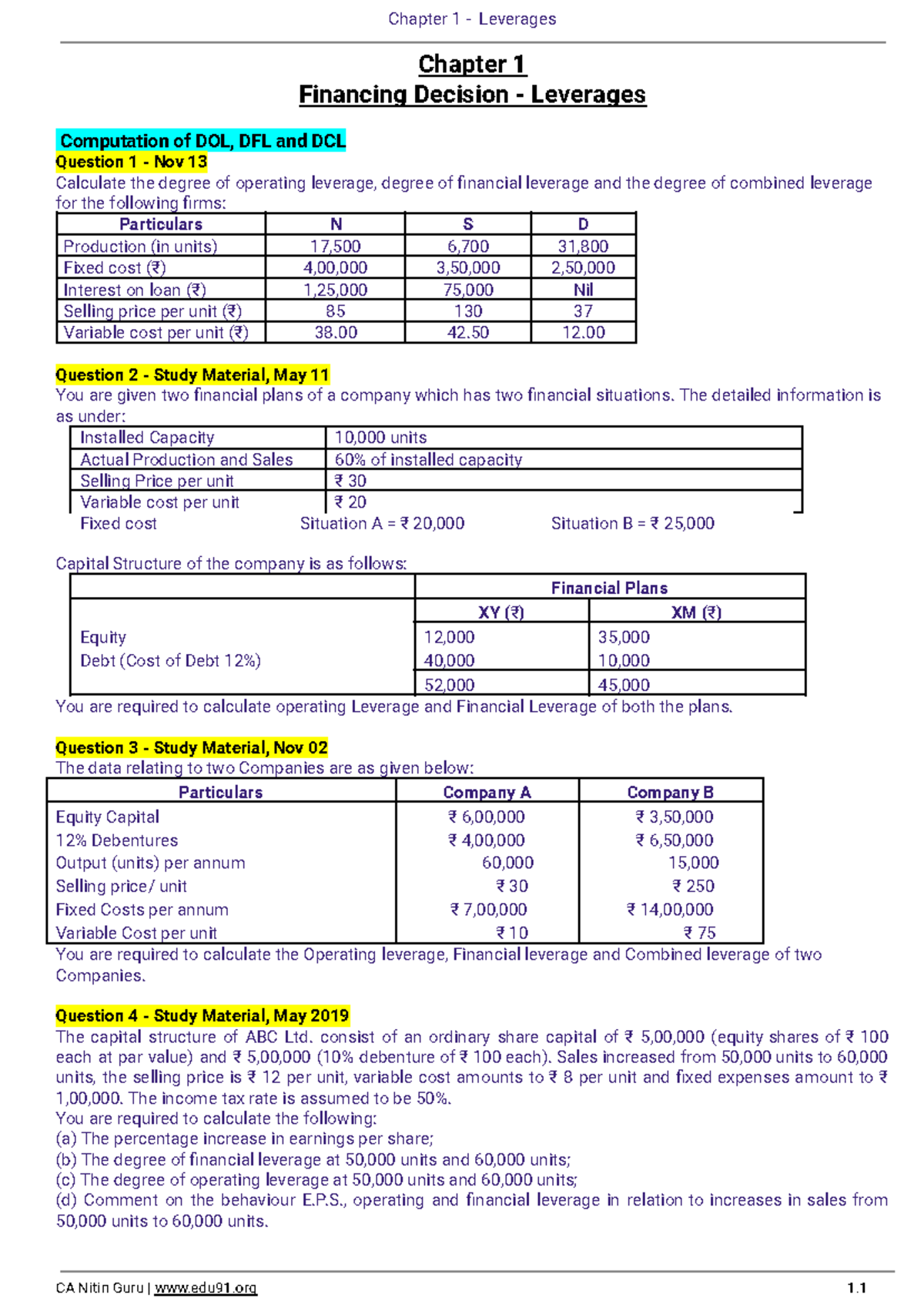 01 Leverages FT - Questions - Chapter 1 Financing Decision - Leverages ...