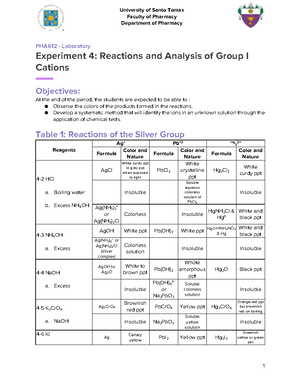 equipments for laboratory - I. For transferring Solid reagents ...