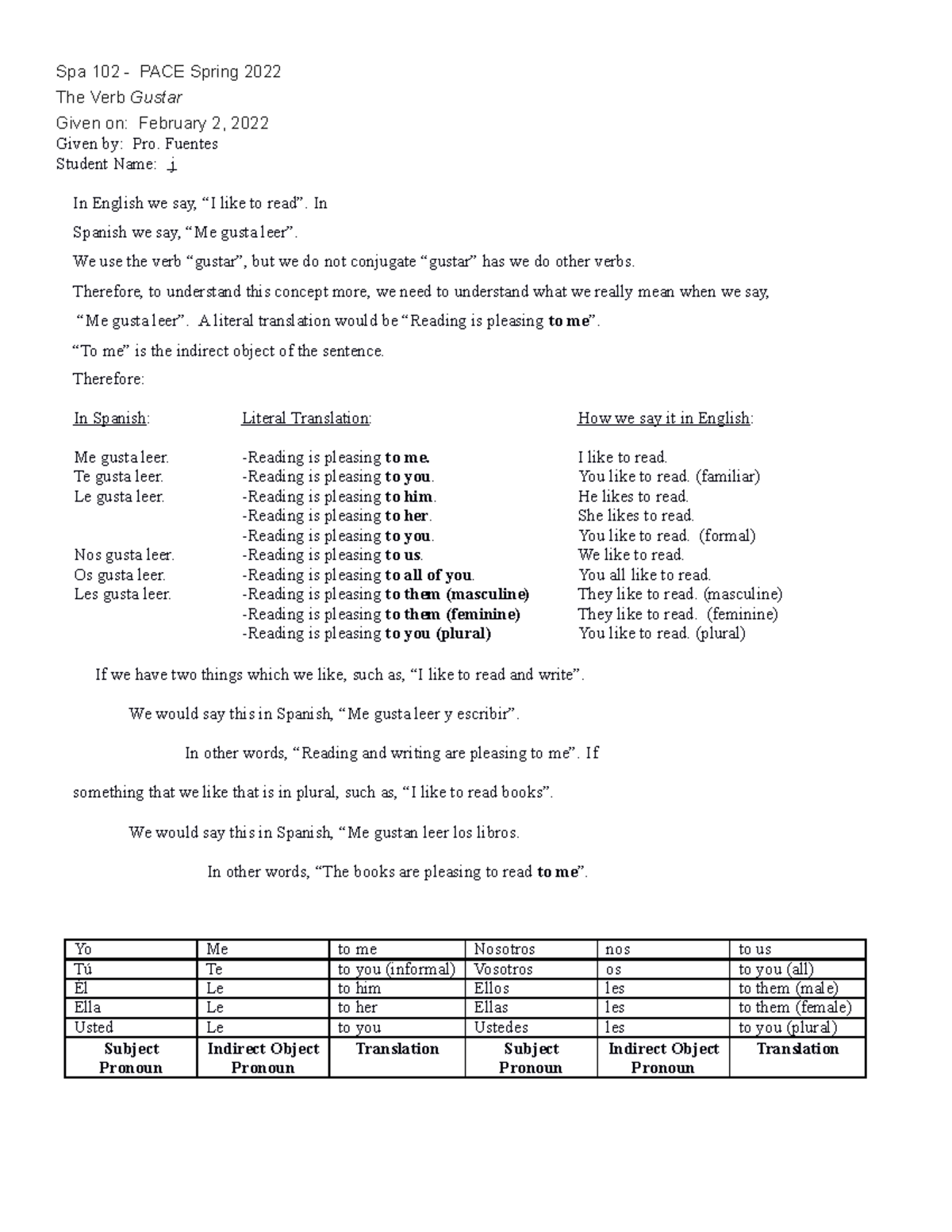 Verb Gustar - Spa 102 - PACE Spring 2022 The Verb Gustar Given on ...