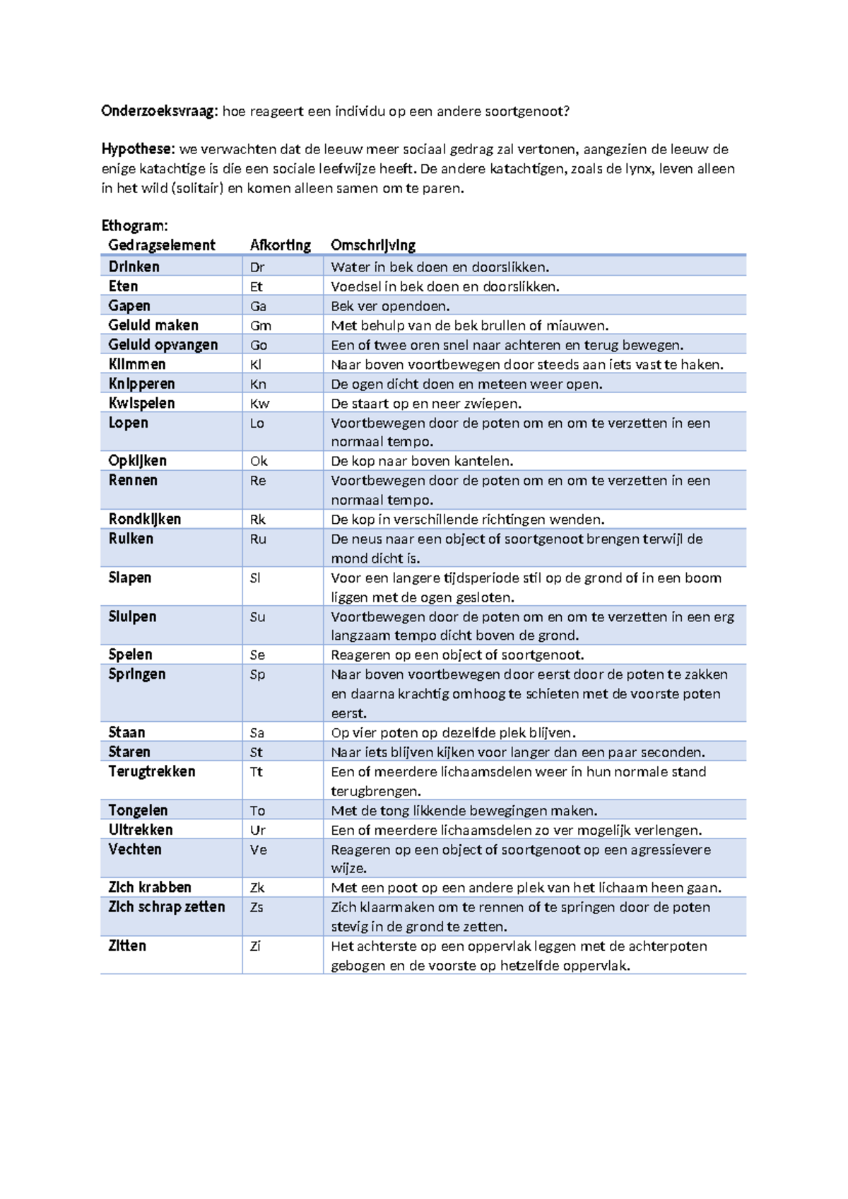 Ethologieproject - ethogram en protocollen - Onderzoeksvraag: hoe ...