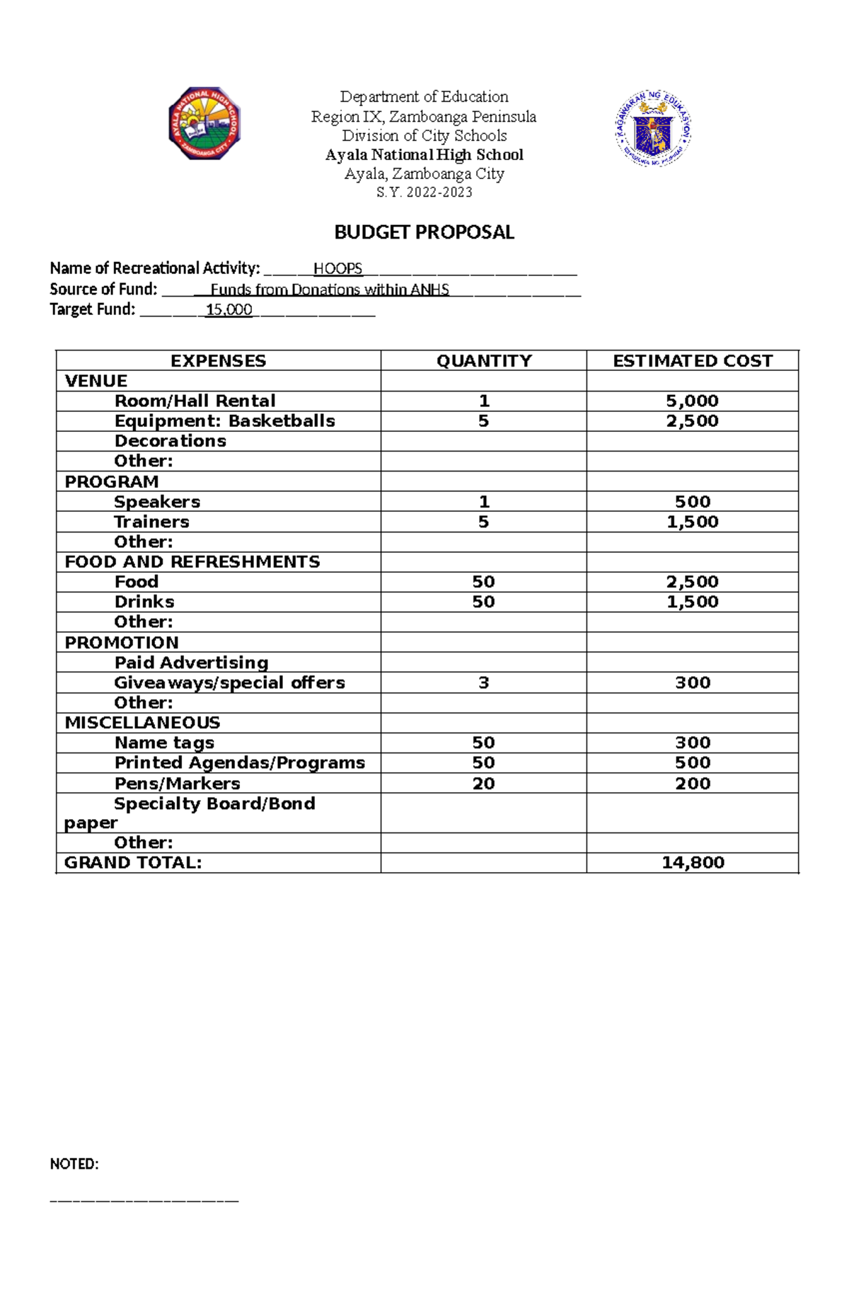 03 Budget Proposal Format 2 - Department of Education Region IX ...
