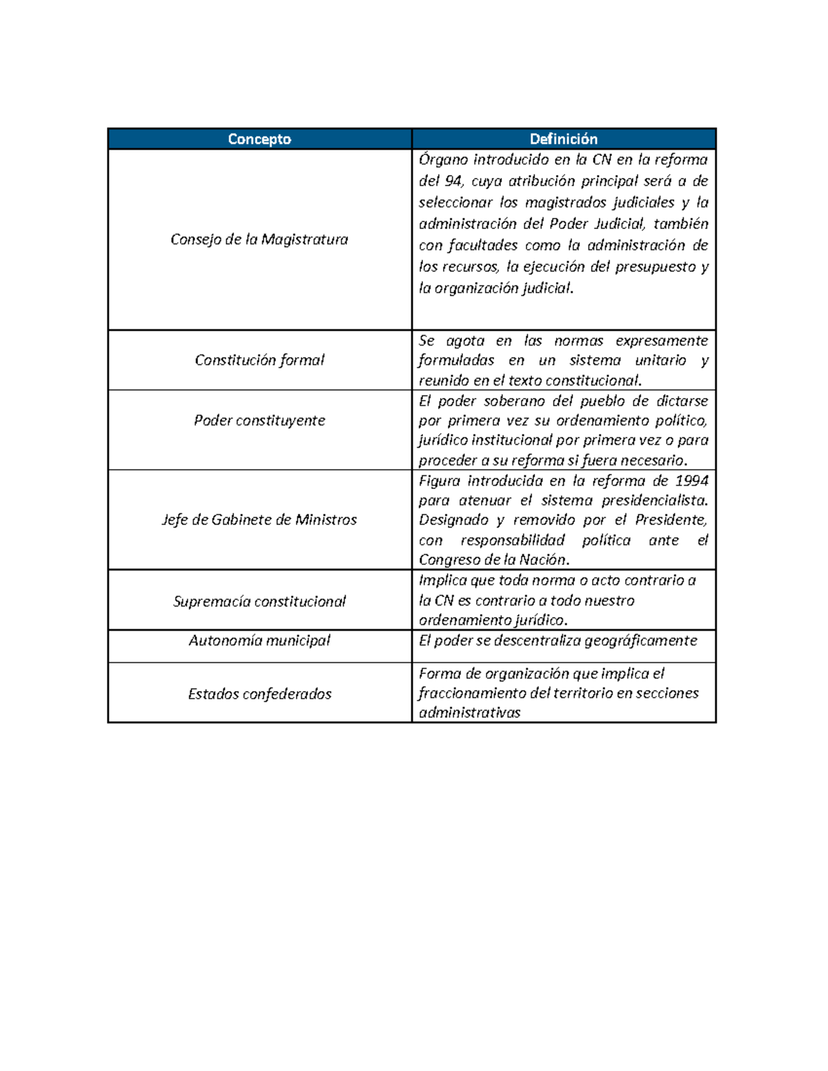 Api 1 Modulo 1 Warning Tt Undefined Function 23 Warning Tt Undefined Function 23