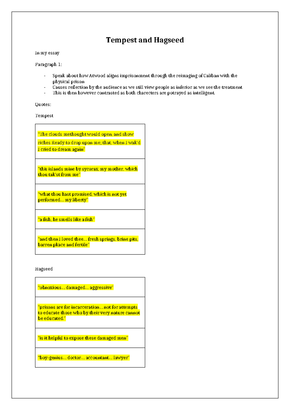 Mod A English Themes And Quotes Tempest And Hagseed In My Essay