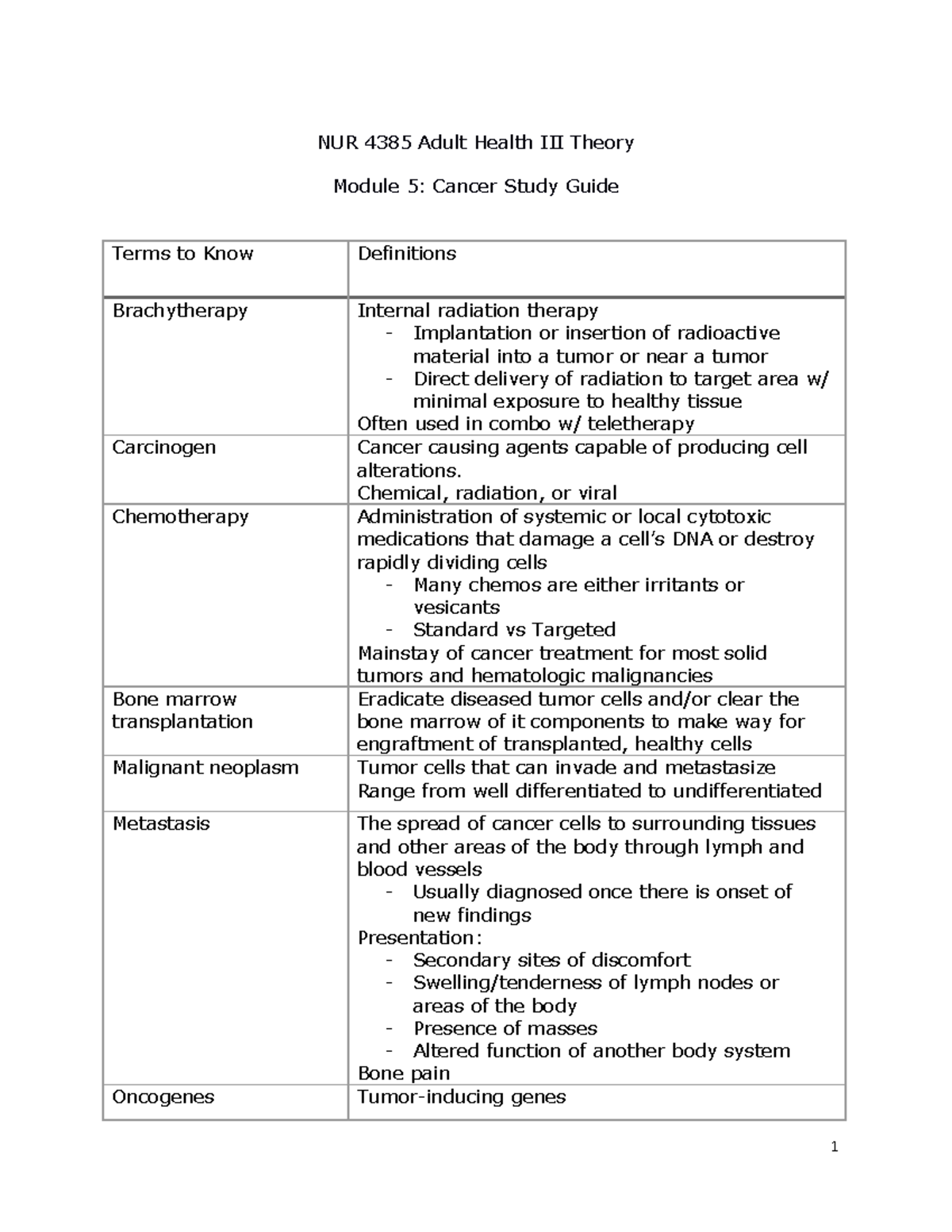 NUR 4385 Adult Health III Theory Module 5 Cancer Study Guide - Chemical, radiation, or viral ...
