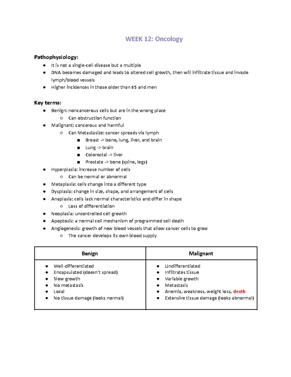 N2 - Week 12 Notes - mmm - WEEK 12: Oncology Pathophysiology: It is not ...