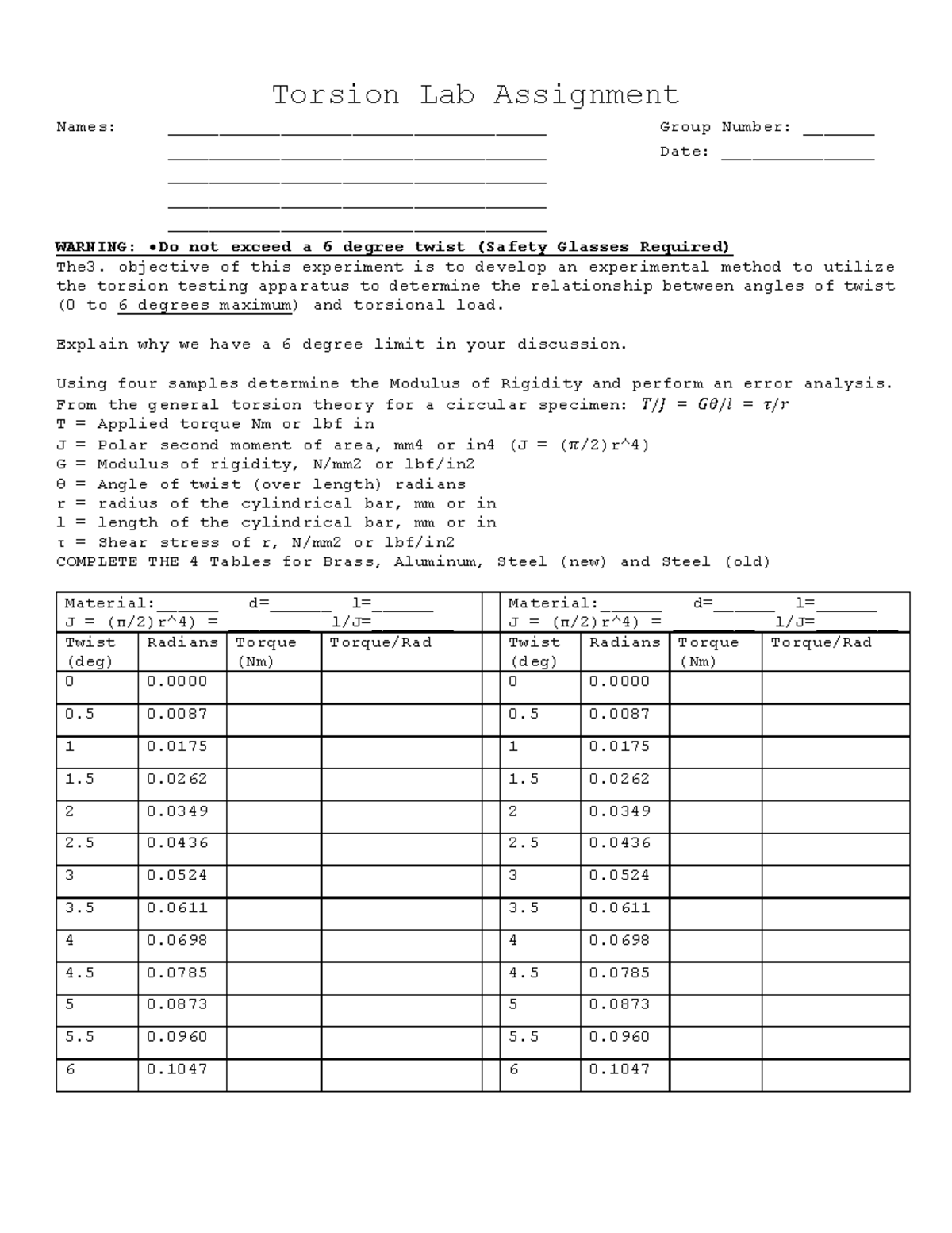 4.7 Torsion Sheet - Torsion Lab Assignment Names ...