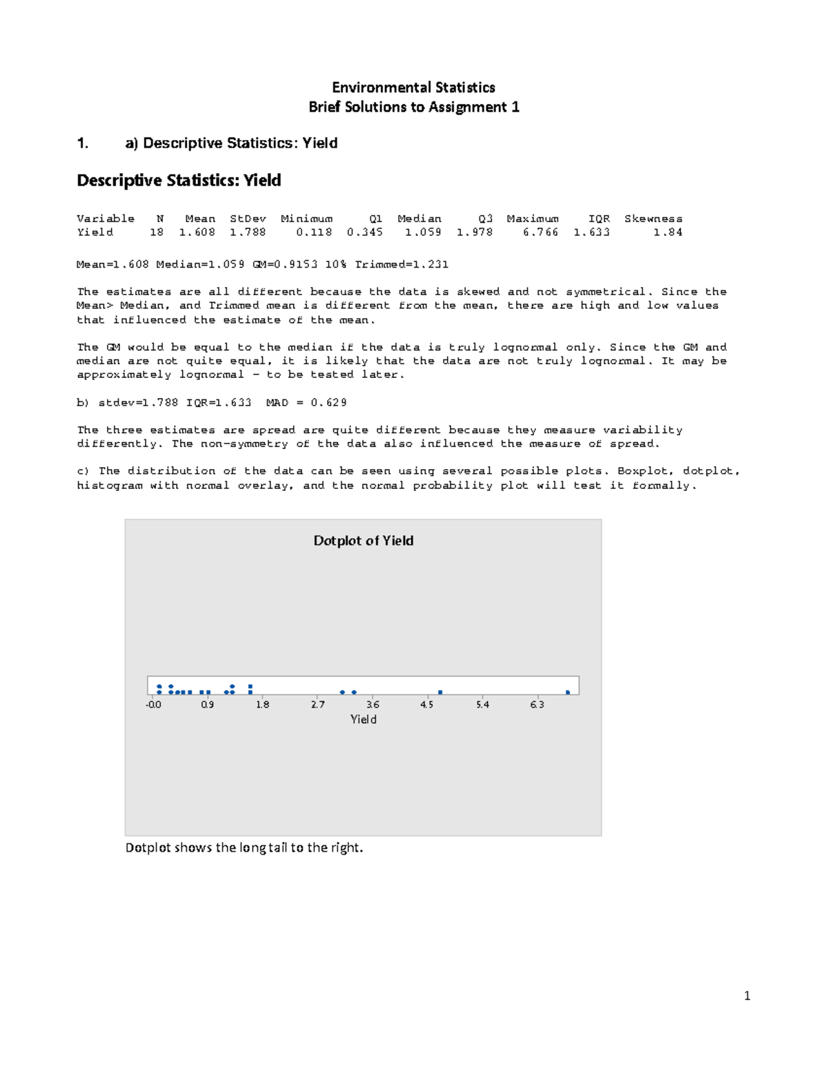 Environmental statistics assignment 1 solution 2019 - Environmental ...