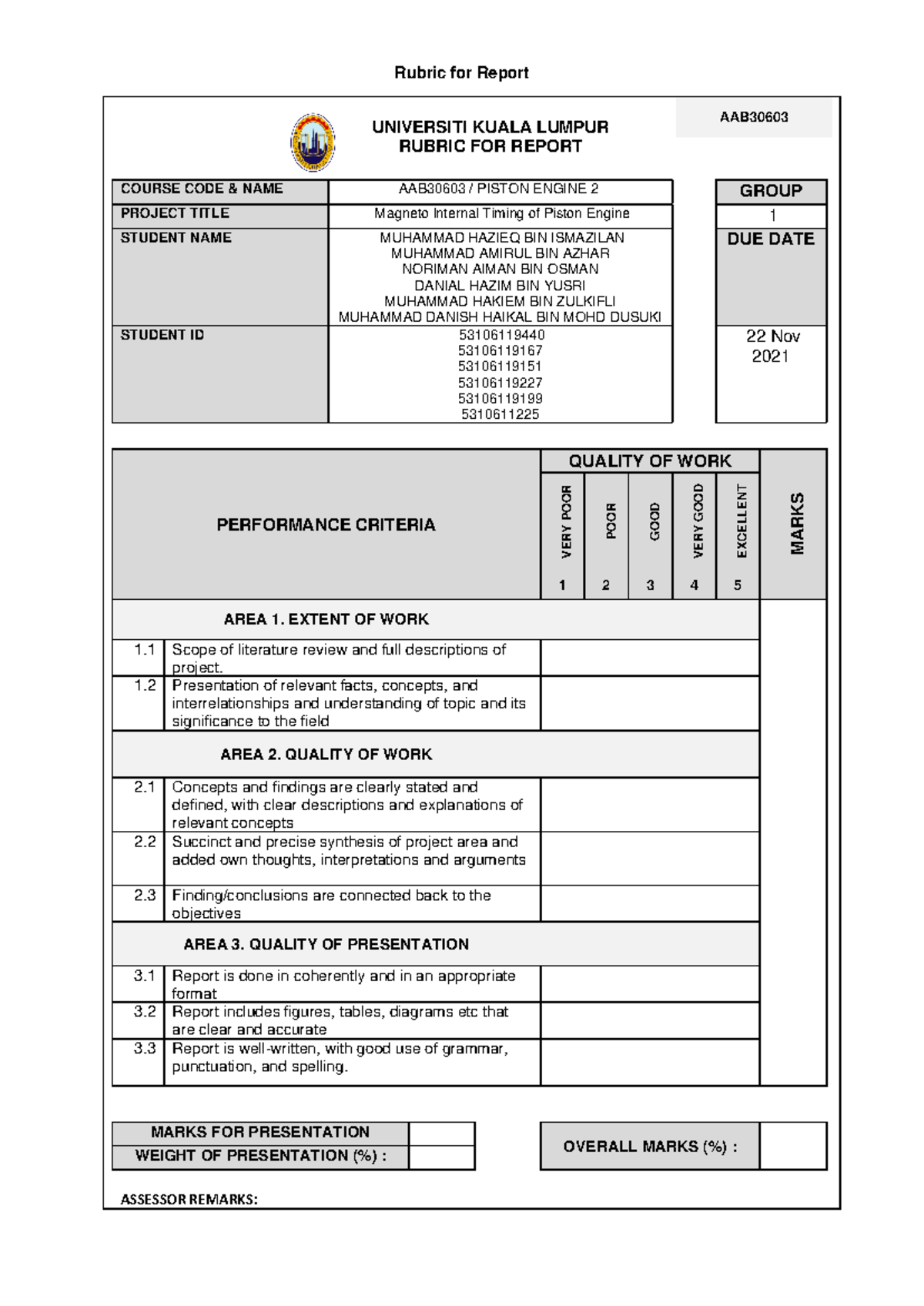 CDDH Rubrics - Practical Report Assessment ( Template)-converted ...