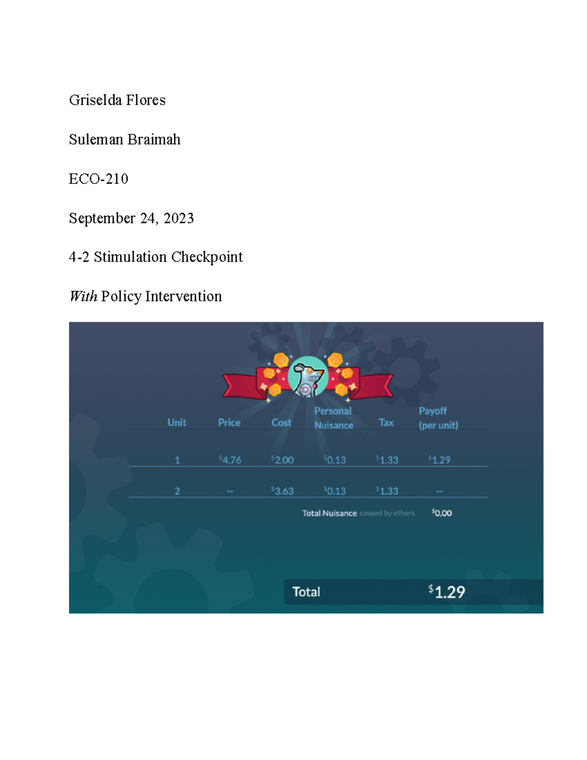 Module 4 Assignment - Got an A - Griselda Flores Suleman Braimah ECO ...