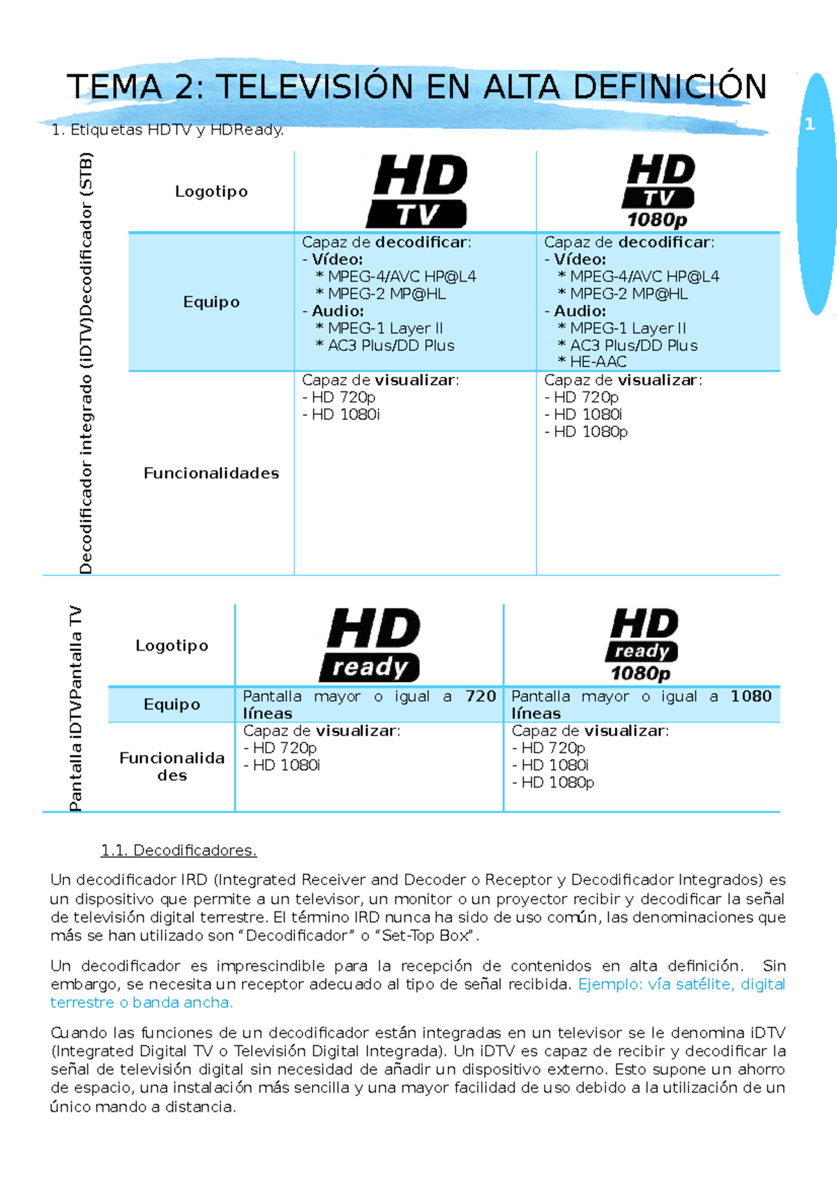 Tema 2 - tecnología digital aplicada a los medios audiovisuales - TEMA ...
