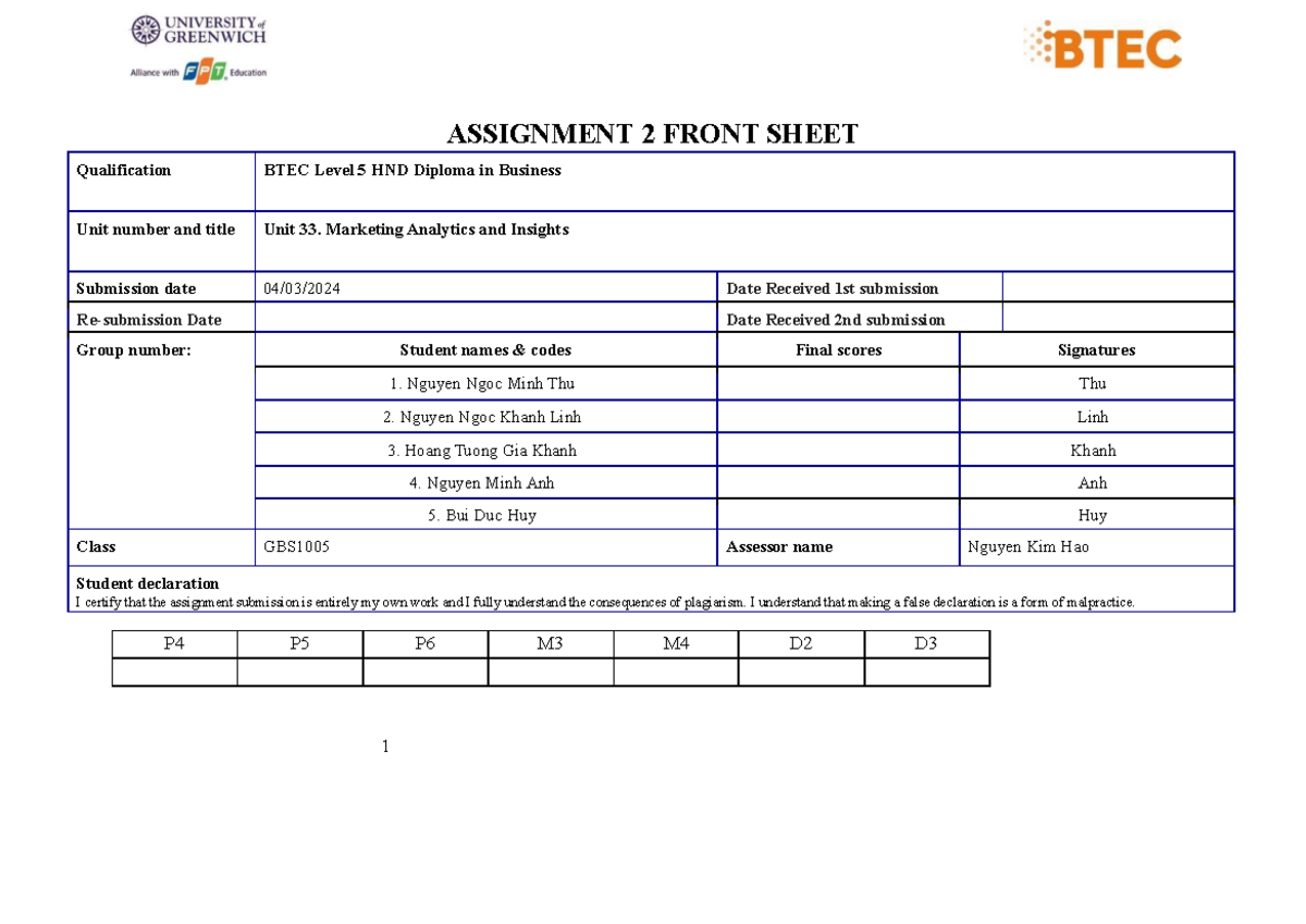 5120 ASM2 6 Group Vinamilk - ASSIGNMENT 2 FRONT SHEET Qualification BTEC Level 5 HND Diploma in ...