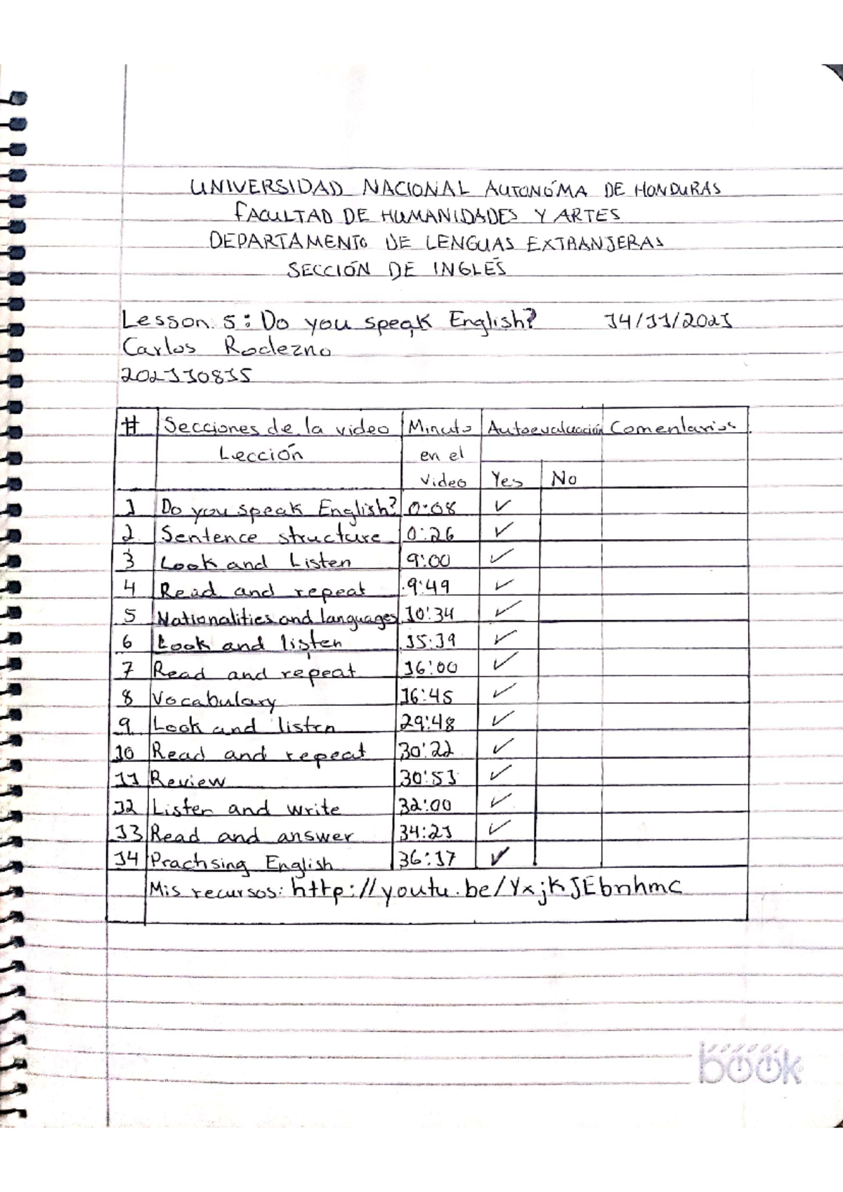 Rodezno Carlos U2T1a18 - ingles l - Studocu