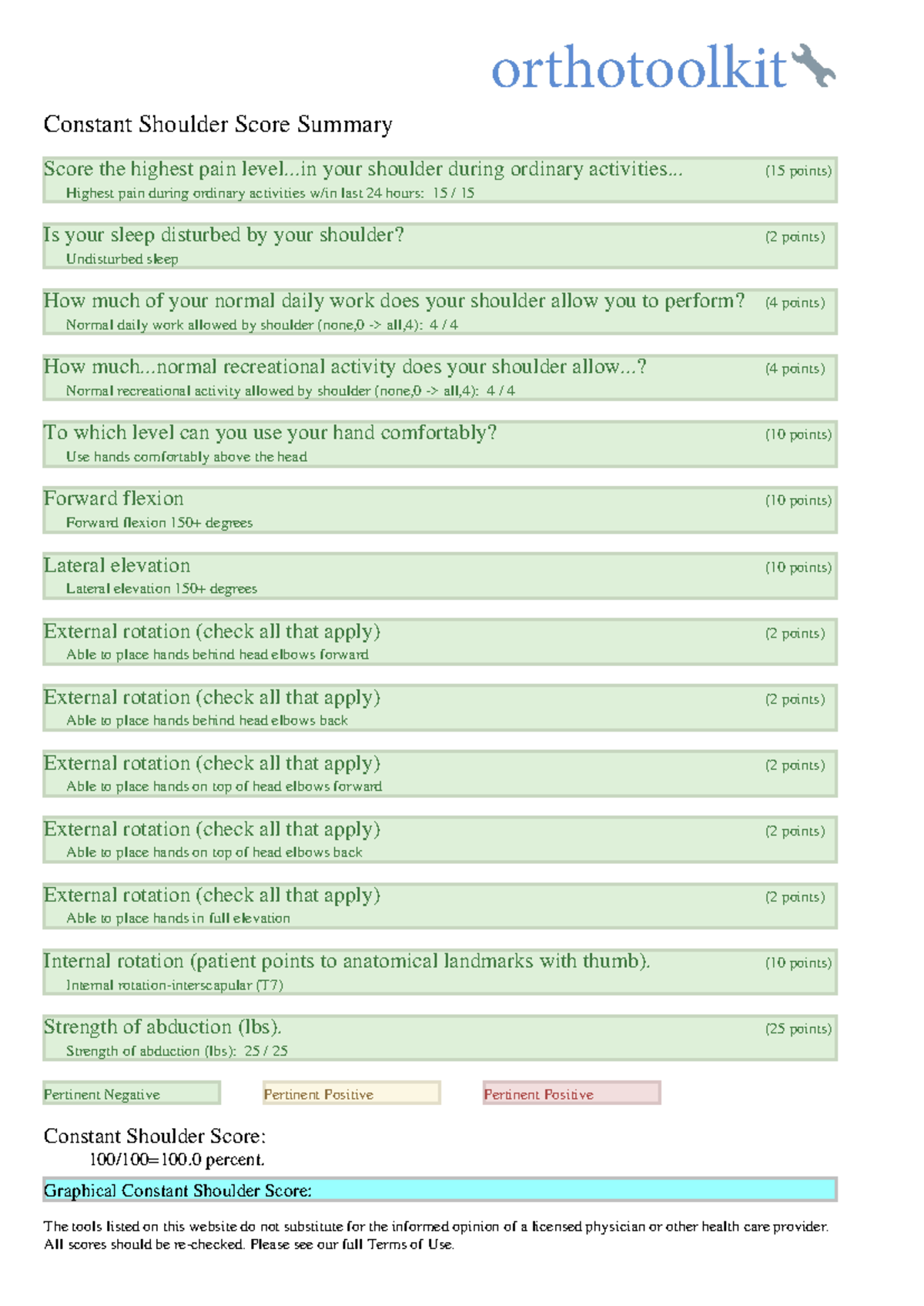 Ortho Tool Kit Constant Shoulder Score Report - Constant Shoulder Score ...
