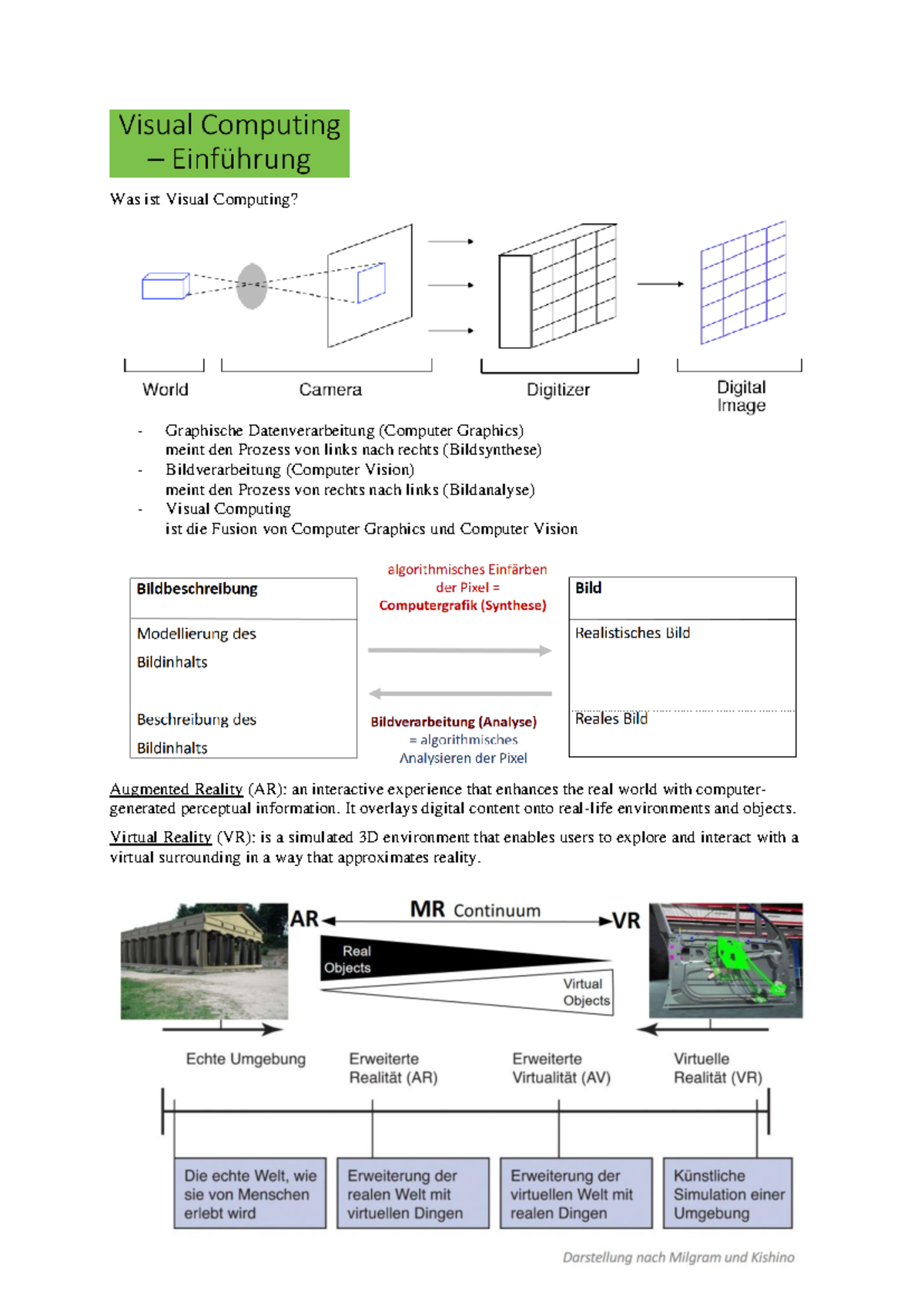 Was ist Visual Computing - It overlays digital content onto real-life ...