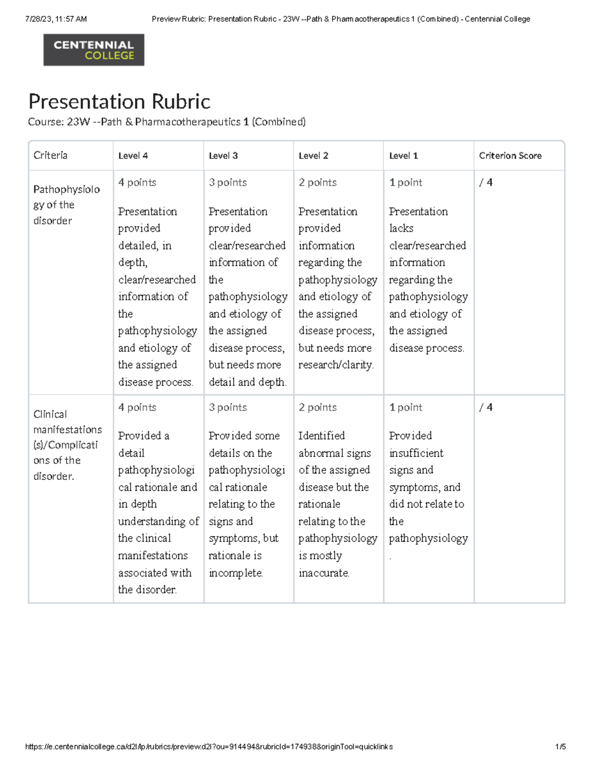 Presentation Rubric - 23M -Path & Pharmacotherapeutics 1 - Centennial ...
