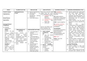 DRUG Study - Cefuroxime - DRUG CLASSIFICATION INDICATION SIDE EFFECTS ...