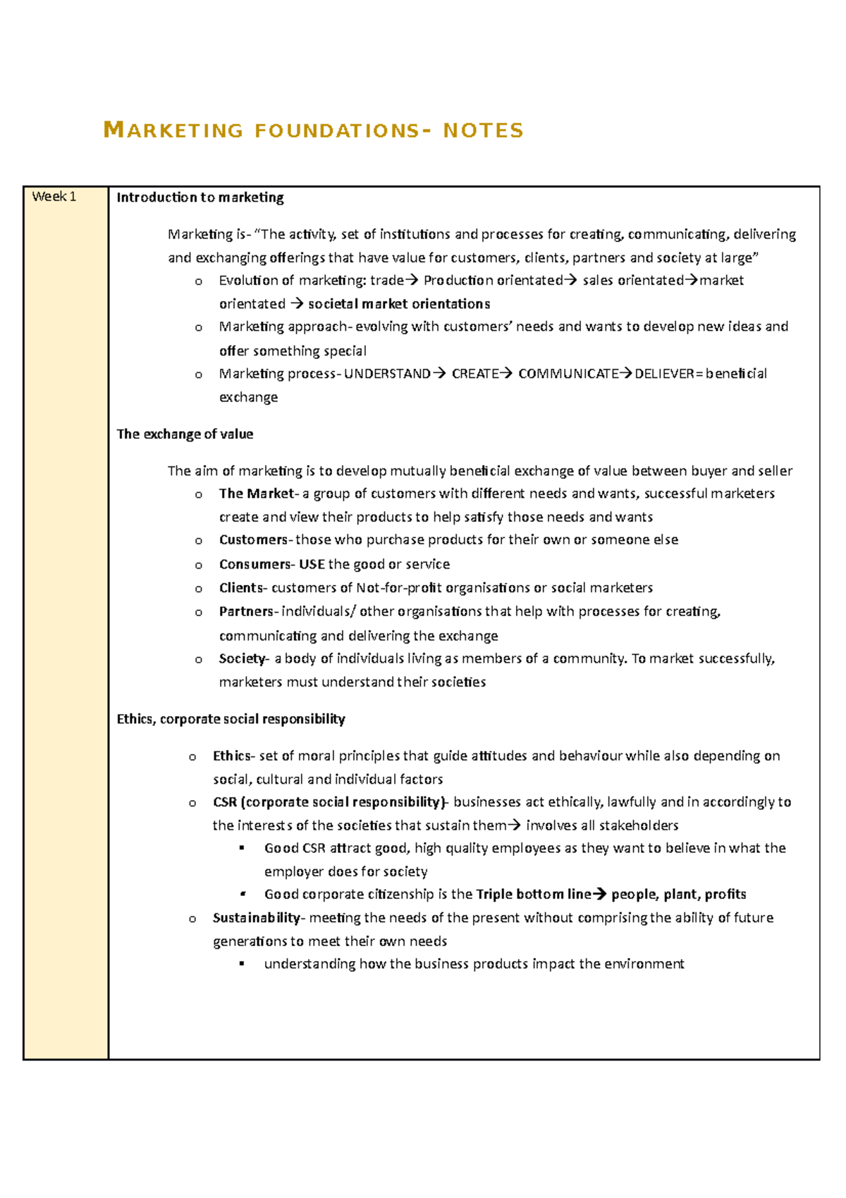 Marketing foundations Textbook Notes - 024108 - Studocu