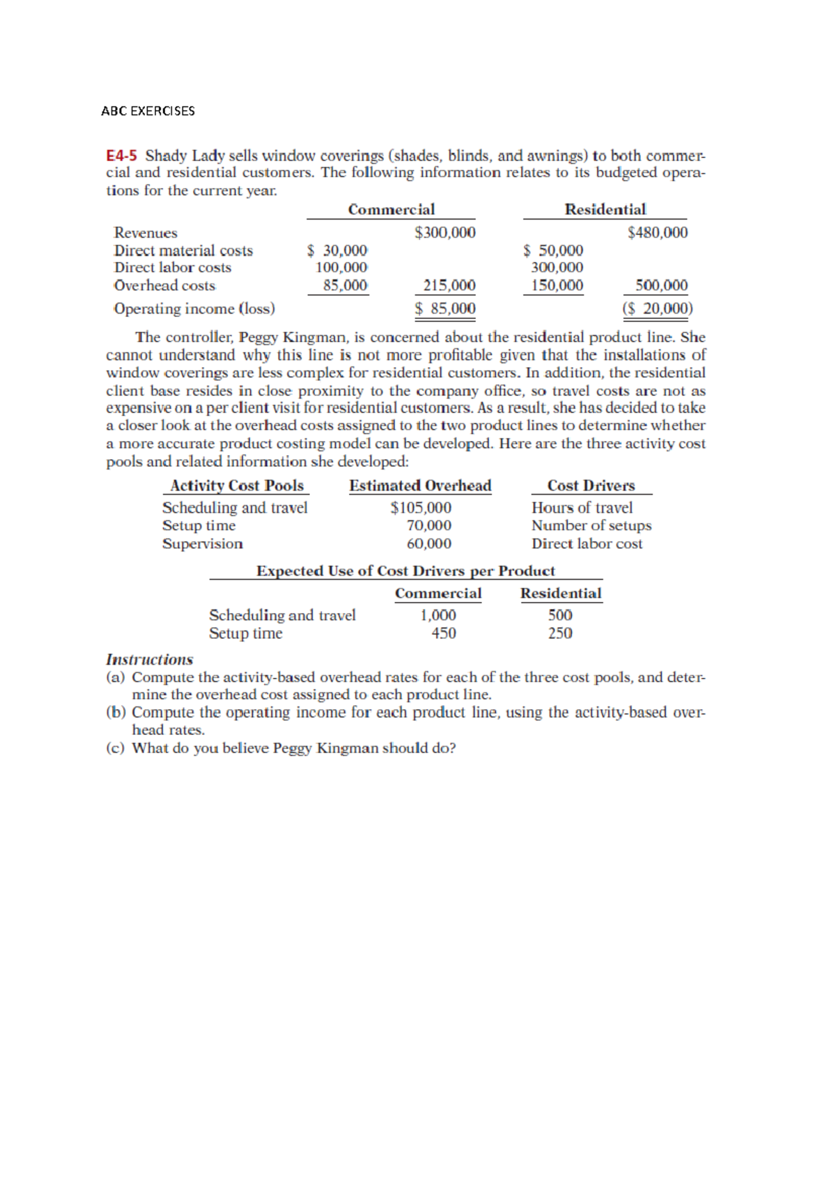 ABC Exercises for managerial accounting - ABC EXERCISES - Studocu